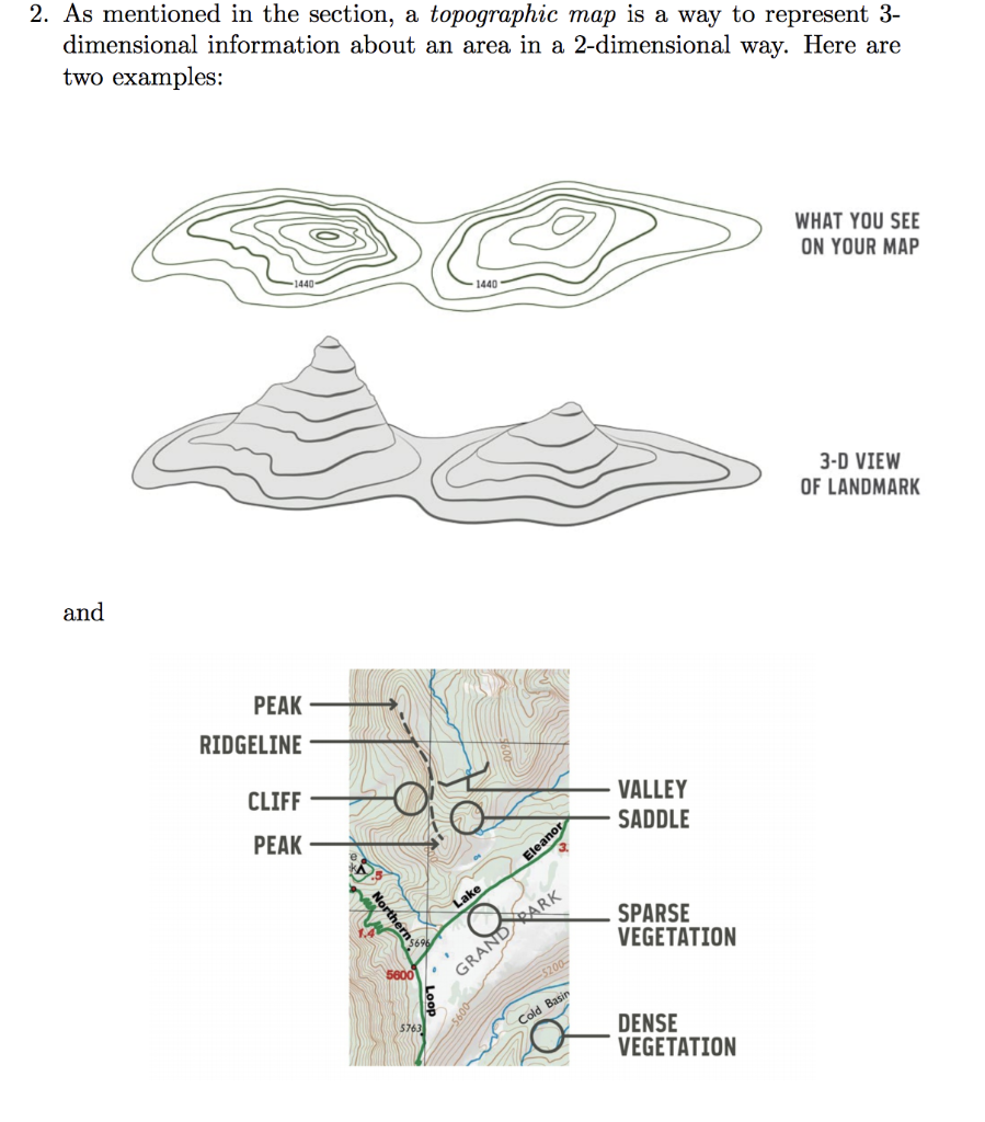 Solved 2. As mentioned in the section, a topographic map is | Chegg.com