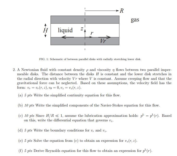 Solved gasFIG. 1: Schematic of between parallel disks with | Chegg.com