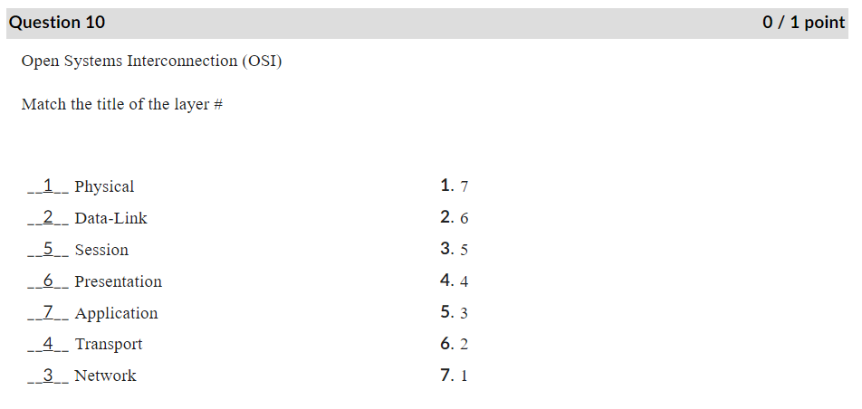 Solved are popular software applications that you can | Chegg.com
