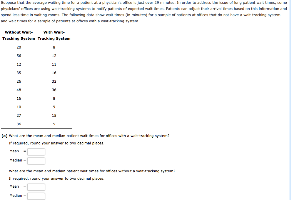 Solved Suppose that the average waiting time for a patient | Chegg.com