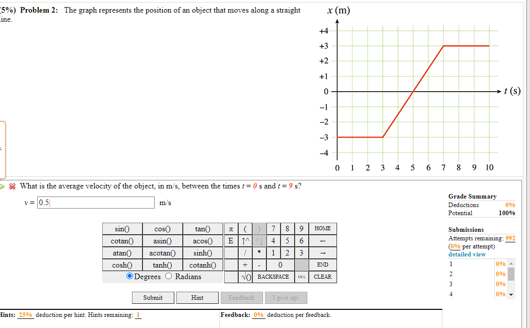 Solved 5\%) Problem 2: The graph represents the position of | Chegg.com