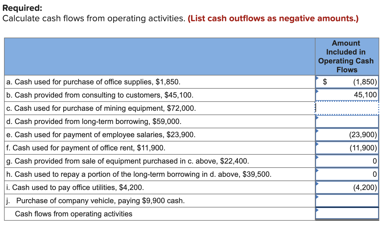 Solved Help for c,d, and j. i am not sure what I'm doing | Chegg.com