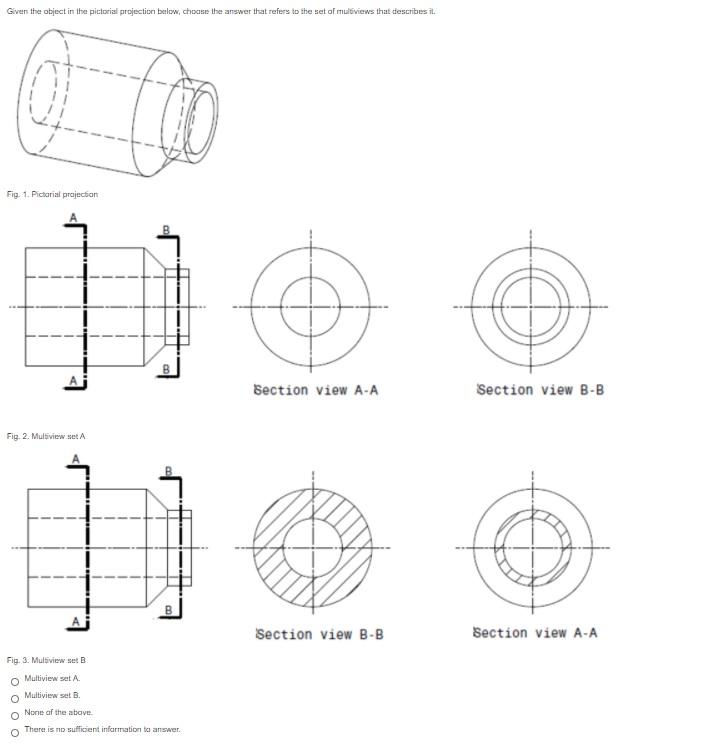 Solved Given The Object In The Pictorial Projection Below 