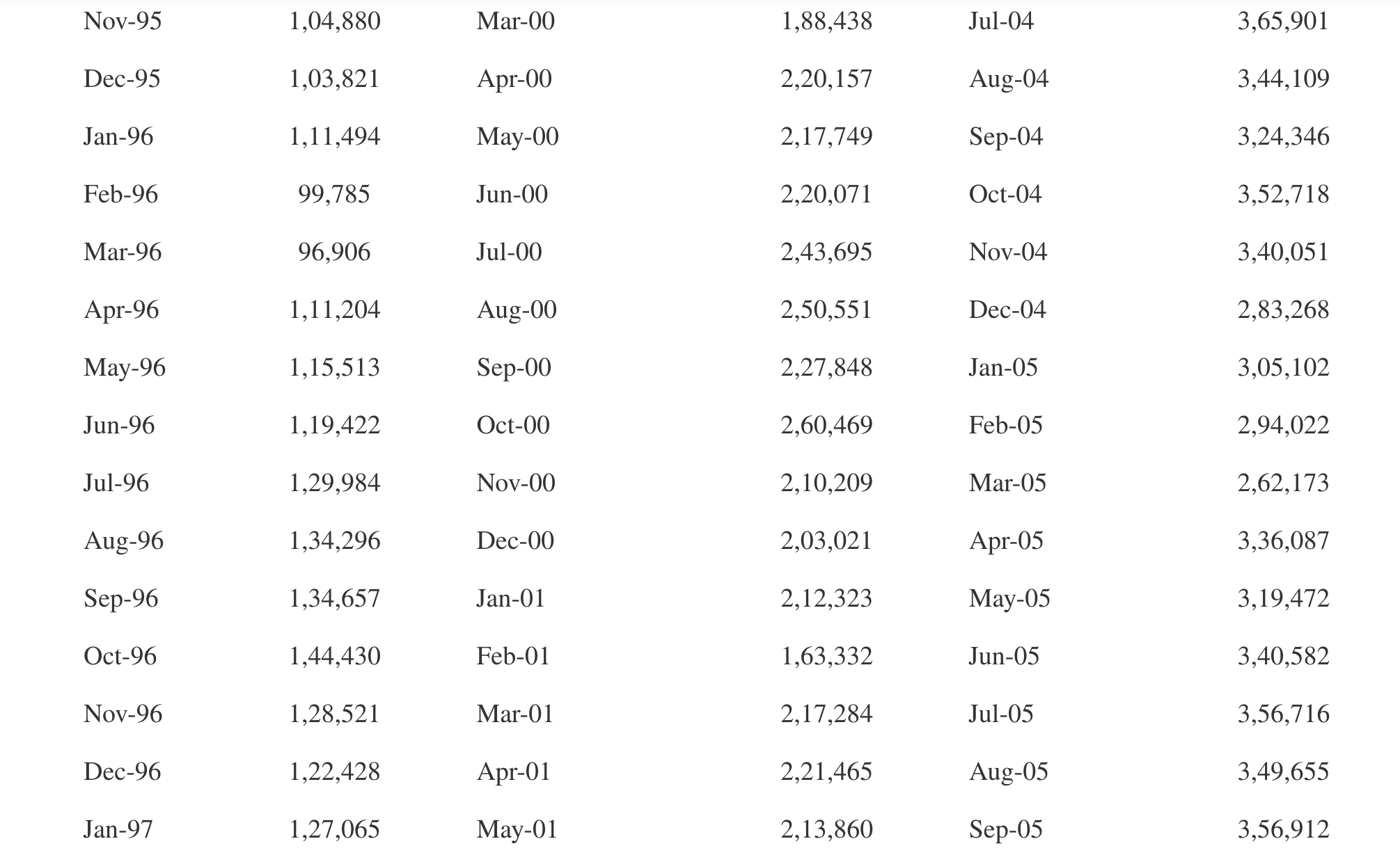 Solved 8. A twenty-foot equivalent unit (TEU) is a standard | Chegg.com