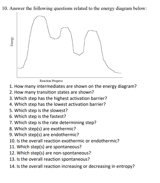 Solved 10. Answer the following questions related to the | Chegg.com