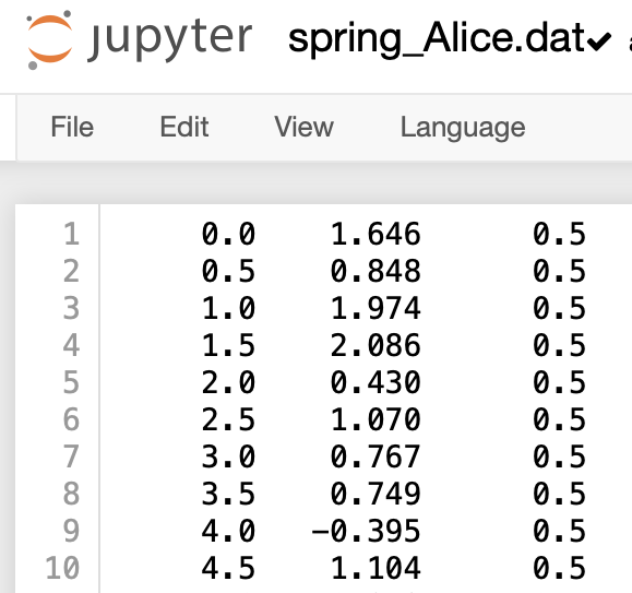 Solved Please explain using Python. Please run the code and | Chegg.com Solved Please explain using Python. Please run the code and | Chegg.com