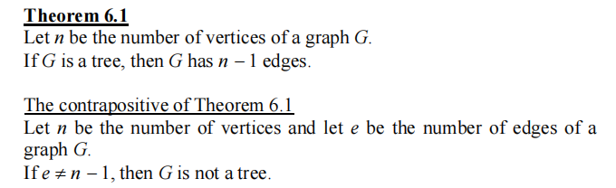 Solved Theorem 6.1 Let n be the number of vertices of a | Chegg.com