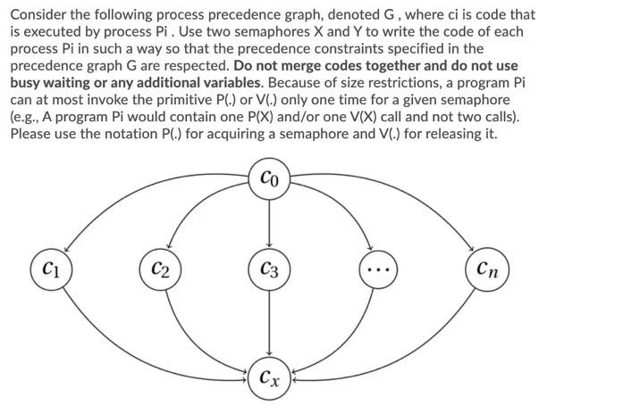 Solved Consider the following process precedence graph, | Chegg.com