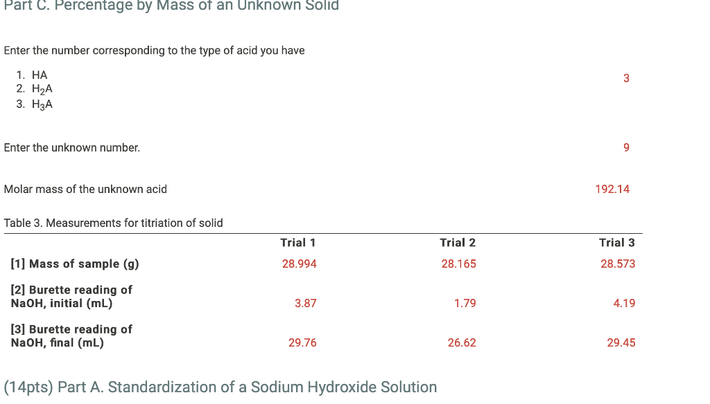 Solved: Data And Lab Submission - Volumetric Analysis Volu... | Chegg.com