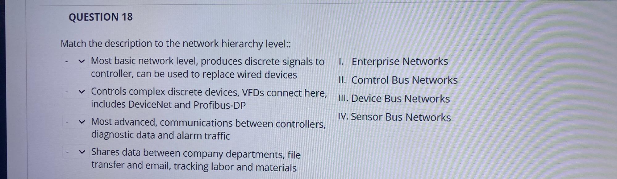 Solved QUESTION 18 1. Enterprise Networks Match the | Chegg.com