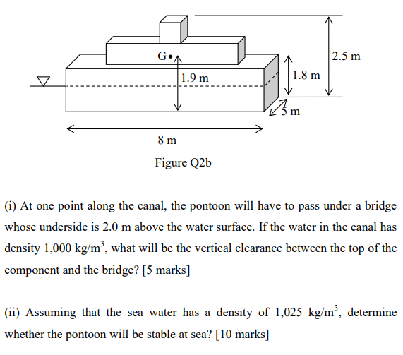 Solved (b) A rectangular pontoon is to be used to transport | Chegg.com