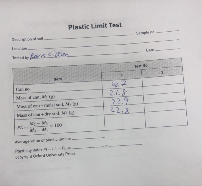 Solved Plastic Limit Test Description of soil Sample no. | Chegg.com