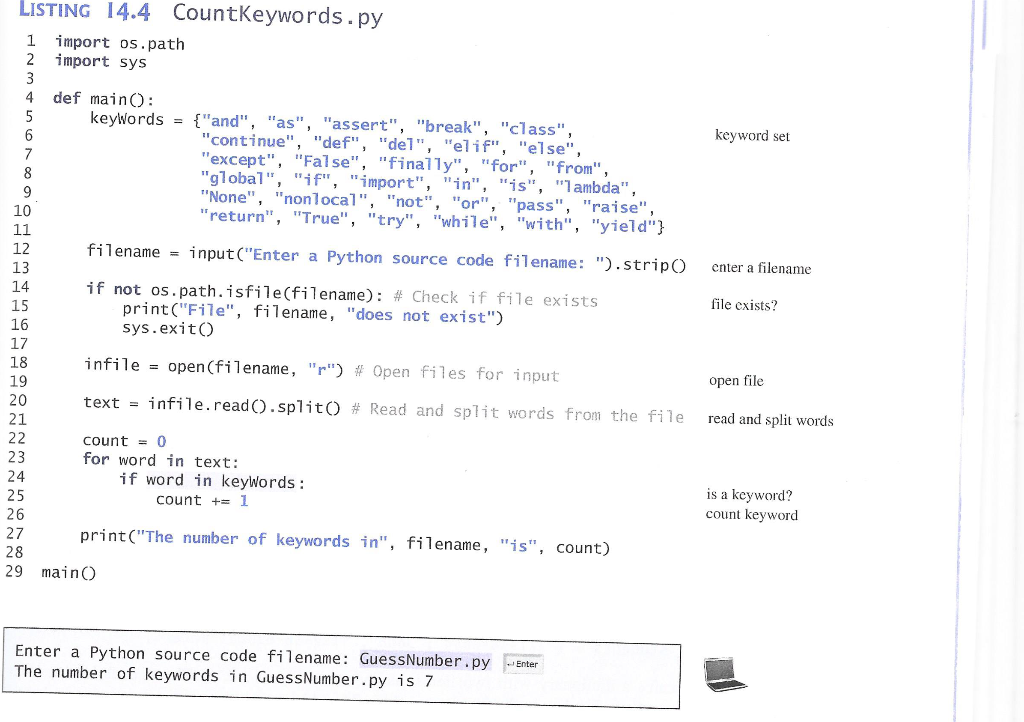 Solved *14.1 (Display keywords) Revise Listing 14.4 | Chegg.com