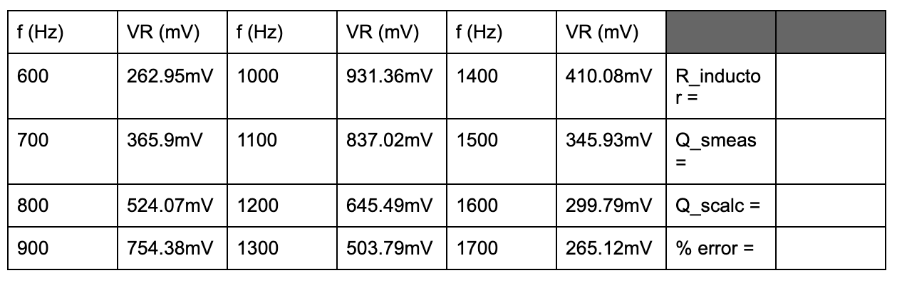 + 50mH + Vs Vc C Vr + Hi Z Output Vm) Agilent 34401A | Chegg.com