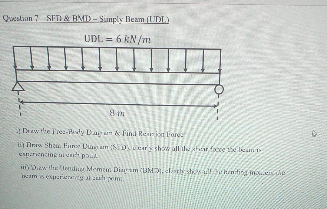 Solved Question 7-SFD & BMD Simply Beam (UDL) UDL = 6 kN/m 1 | Chegg.com