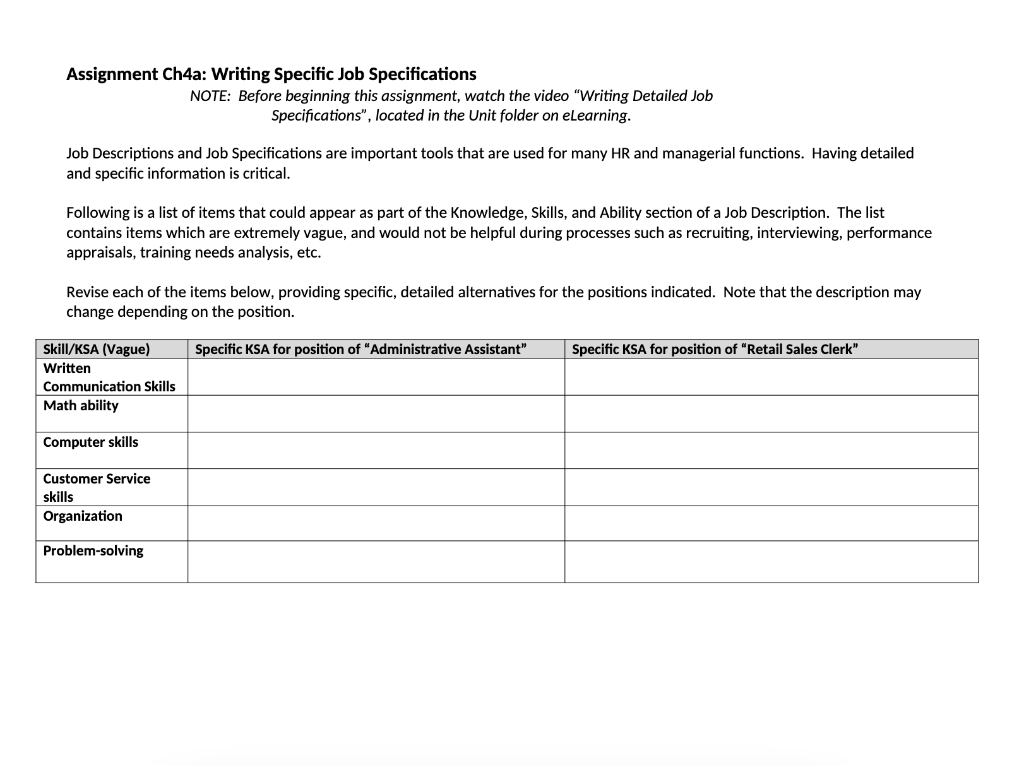 Solved Assignment Ch4a: Writing Specific Job Specifications | Chegg.com