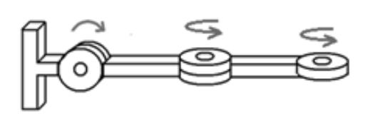 Solved 1- Assign Coordinate Frames 2- Find Link Variable | Chegg.com