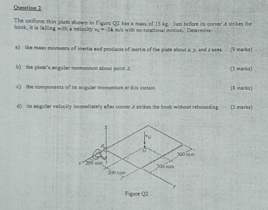Solved Question 2 The uniform thin plata shown in Figure Q2 | Chegg.com