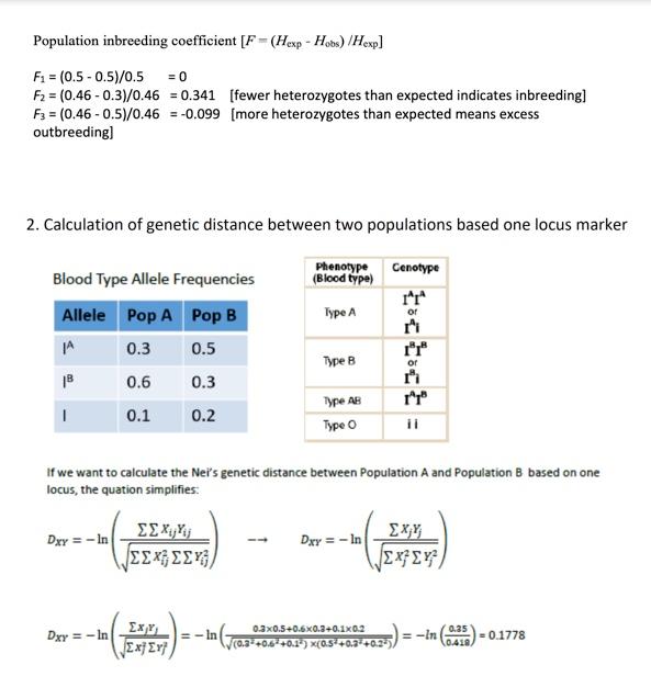 Solved 1. Calculation of heterozygosity and inbreeding | Chegg.com