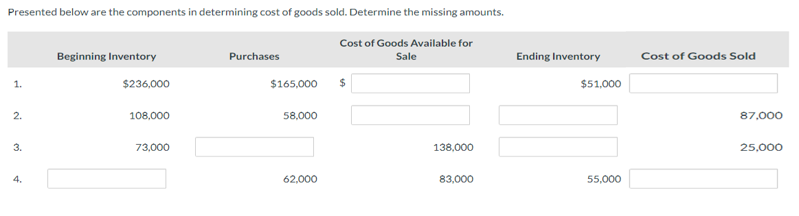 Solved Presented below are the components in determining | Chegg.com