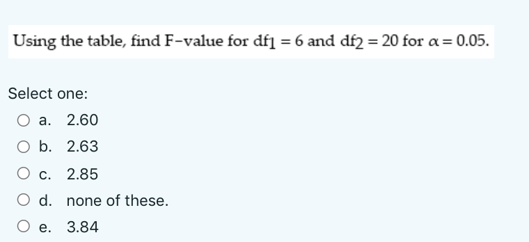 Solved Using the table, find F-value for df] = 6 and df2 = | Chegg.com