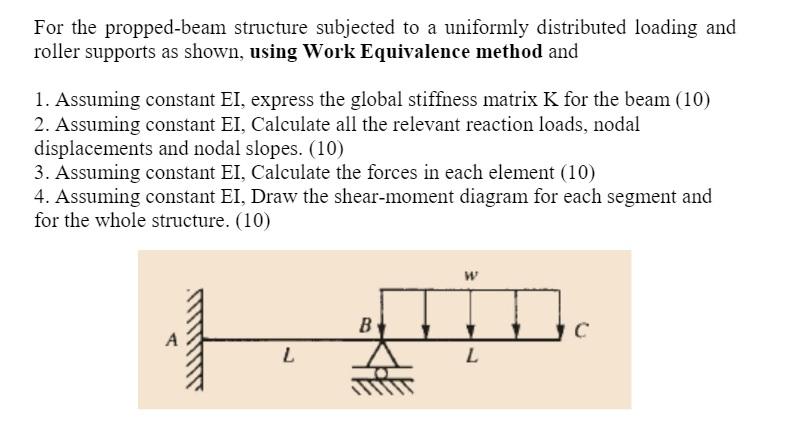Solved For the propped-beam structure subjected to a | Chegg.com