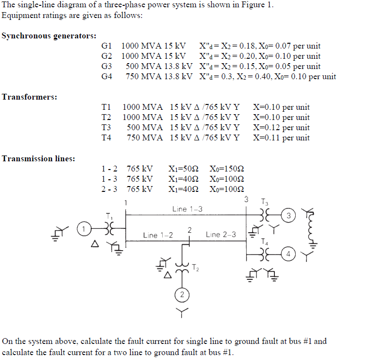 Solved The single-line diagram of a three-phase power system | Chegg.com