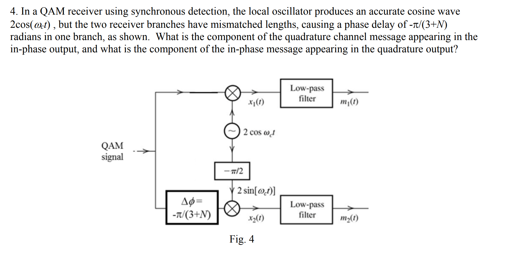 4. In a QAM receiver using synchronous detection, the | Chegg.com