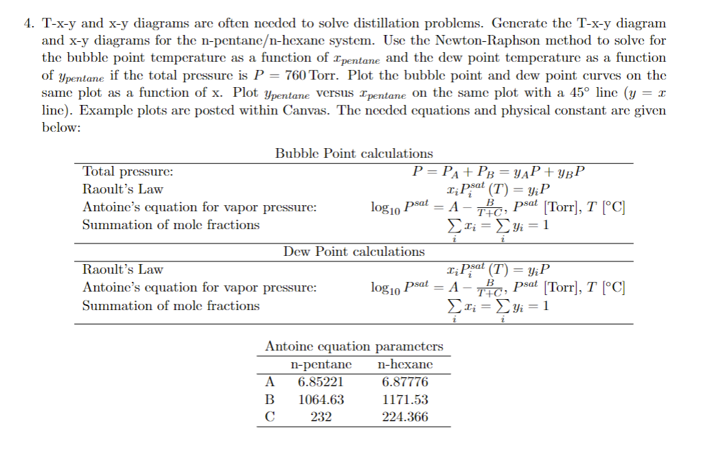 T-x-y and x−y diagrams are often needed to solve | Chegg.com