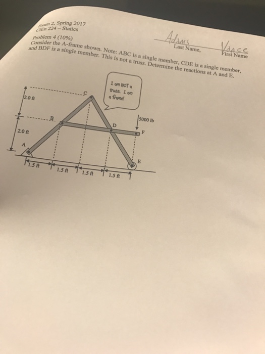 Solved Consider the A-frame shown | Chegg.com