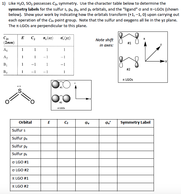 Solved 1) Like H2O, SO2 possesses C2v symmetry. Use the | Chegg.com