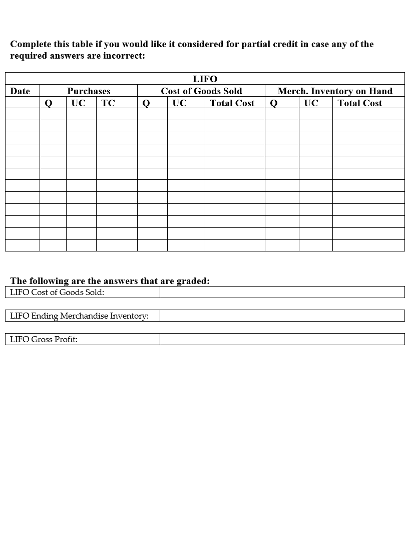 Solved Prepare a perpetual inventory record, using the FIFO | Chegg.com