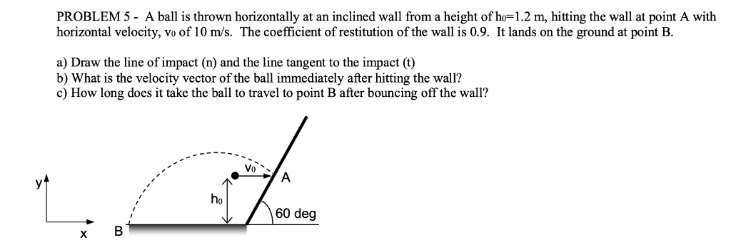 Solved PROBLEM 5-A ball is thrown horizontally at an | Chegg.com