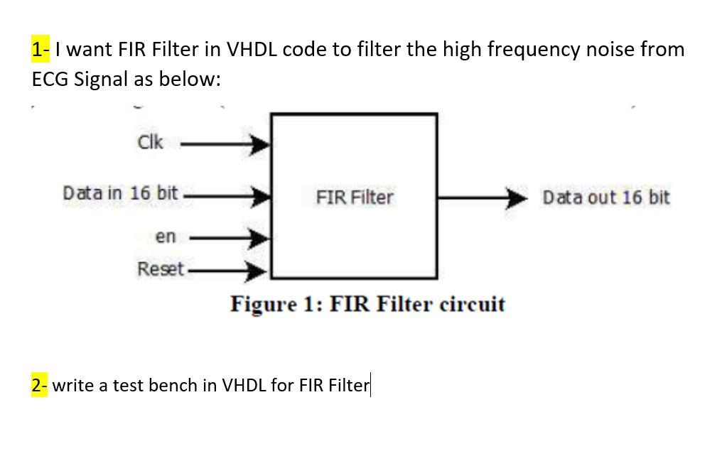 Solved 1 I Want Fir Filter In Vhdl Code To Filter The High 