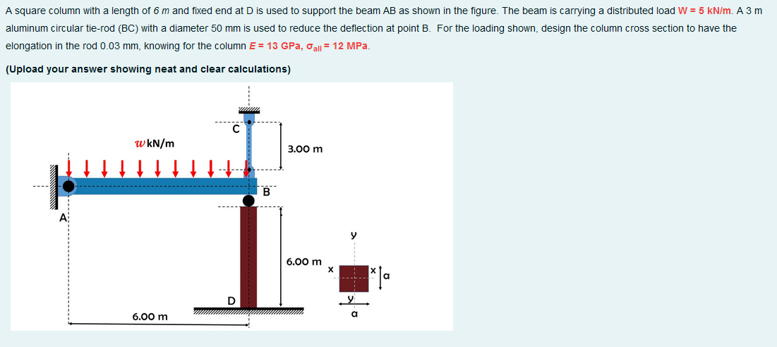 Solved A square column with a length of 6 m and fixed end at | Chegg.com