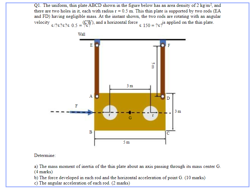 Solved Q1. The uniform, thin plate ABCD shown in the figure | Chegg.com