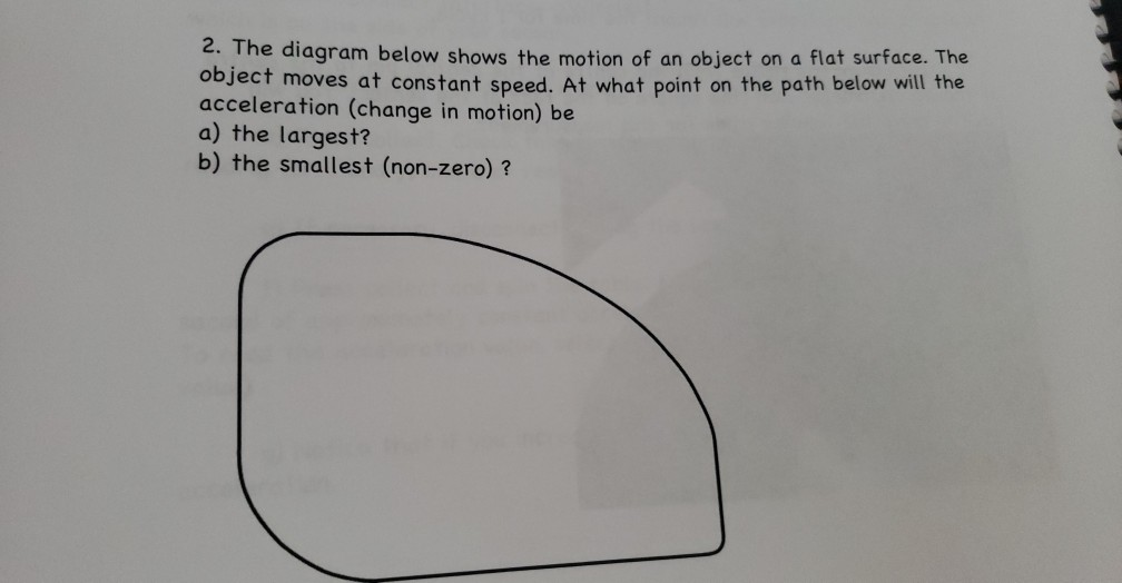 Solved 2. The diagram below shows the motion of an object on | Chegg.com