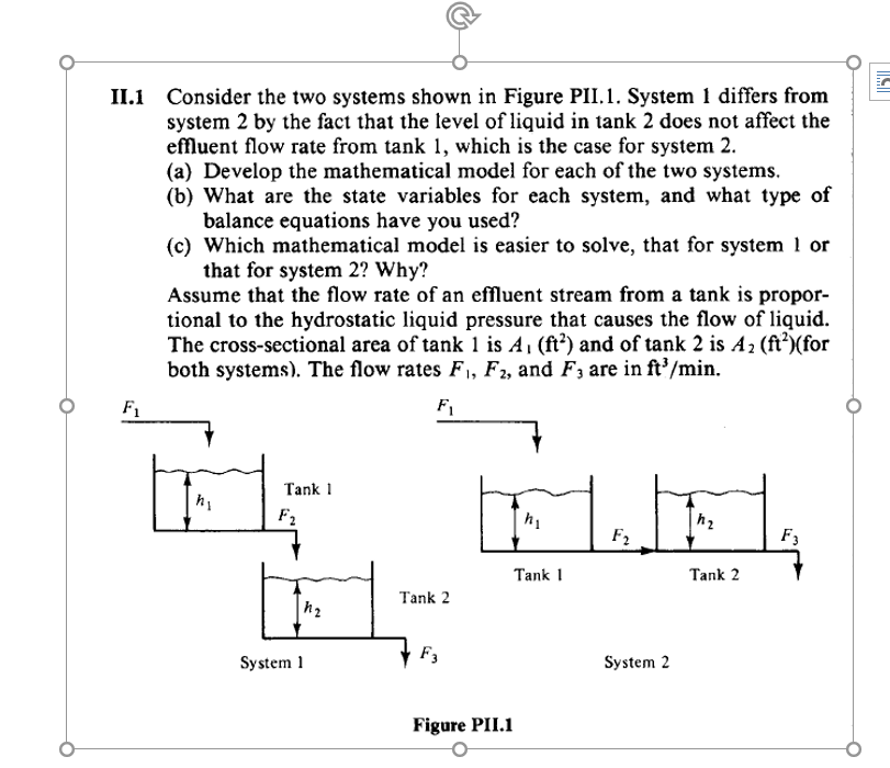 Solved ICII II.1 Consider the two systems shown in Figure | Chegg.com