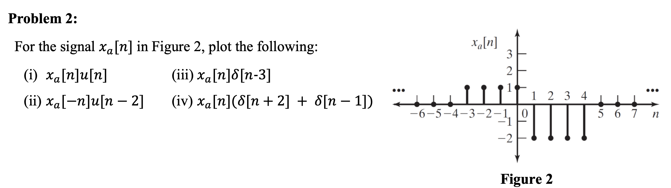 Solved Problem 2: xa[n] 3 For the signal xa[n] in Figure 2, | Chegg.com