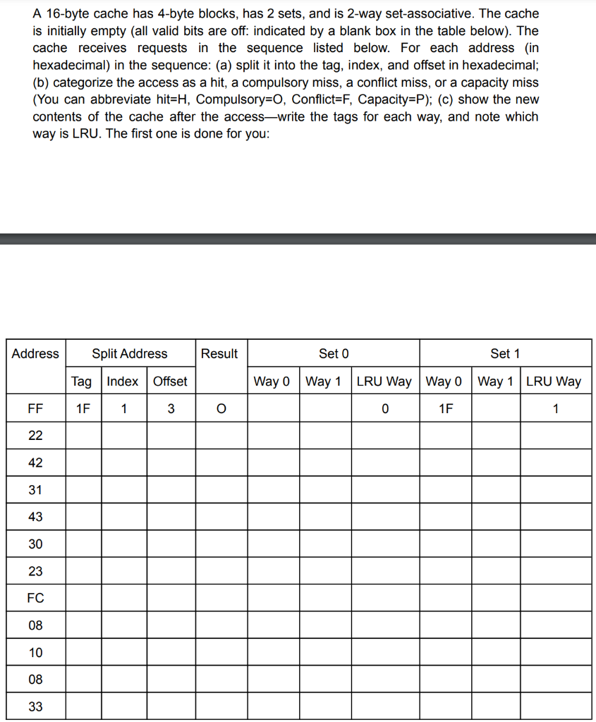 A 16-byte cache has 4-byte blocks, has 2 sets, and is | Chegg.com