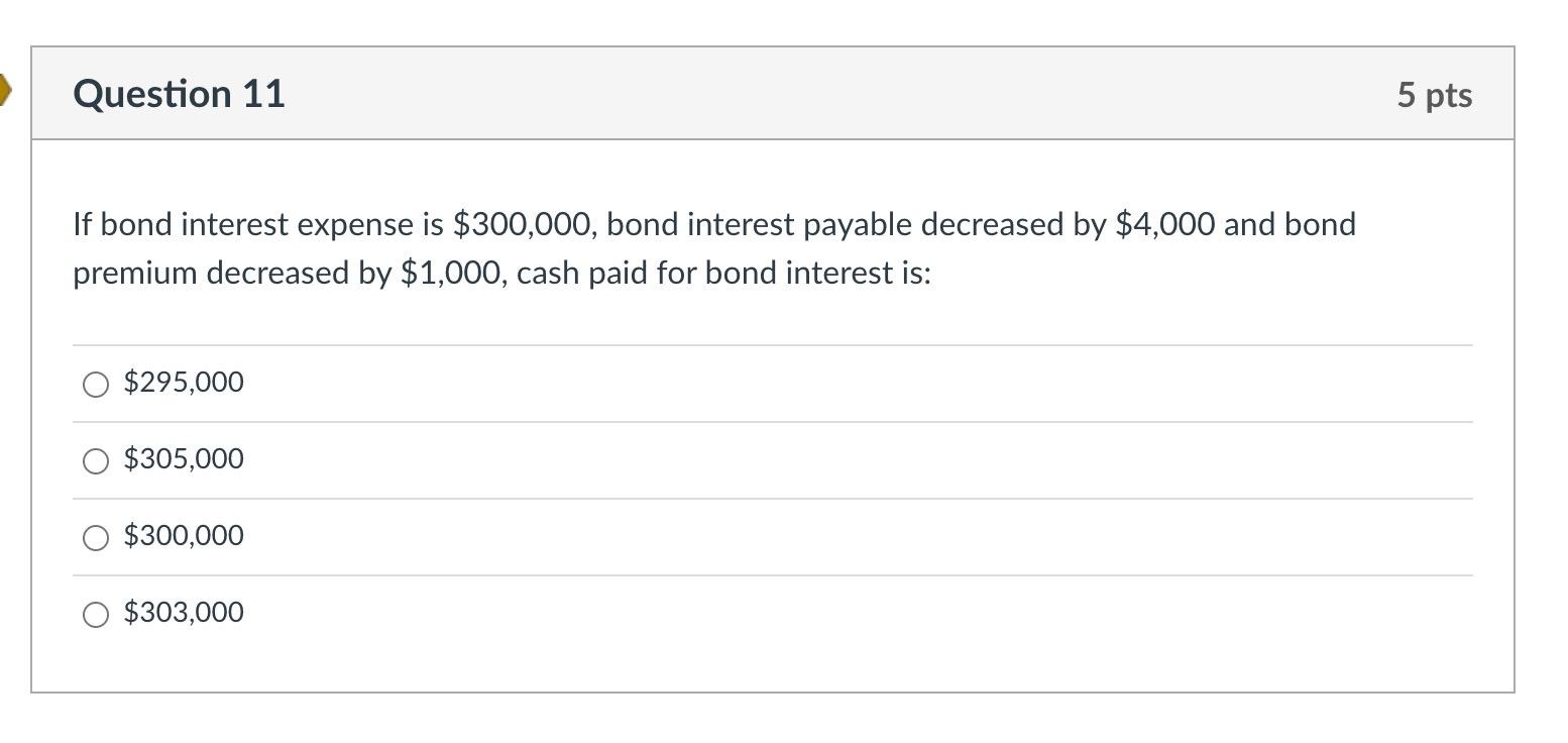 Solved Question 11 5 pts If bond interest expense is | Chegg.com
