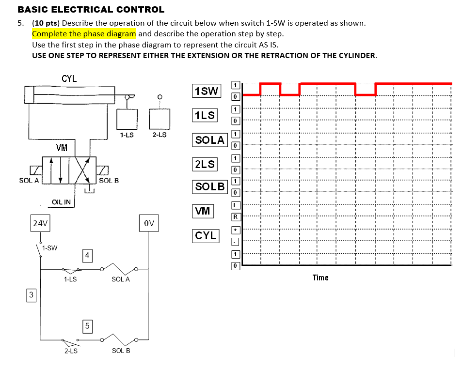Solved BASIC ELECTRICAL CONTROL(10 ﻿pts) ﻿Describe the | Chegg.com
