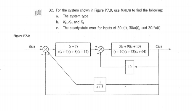 Solved a. 32. For the system shown in Figure P7.9, use | Chegg.com