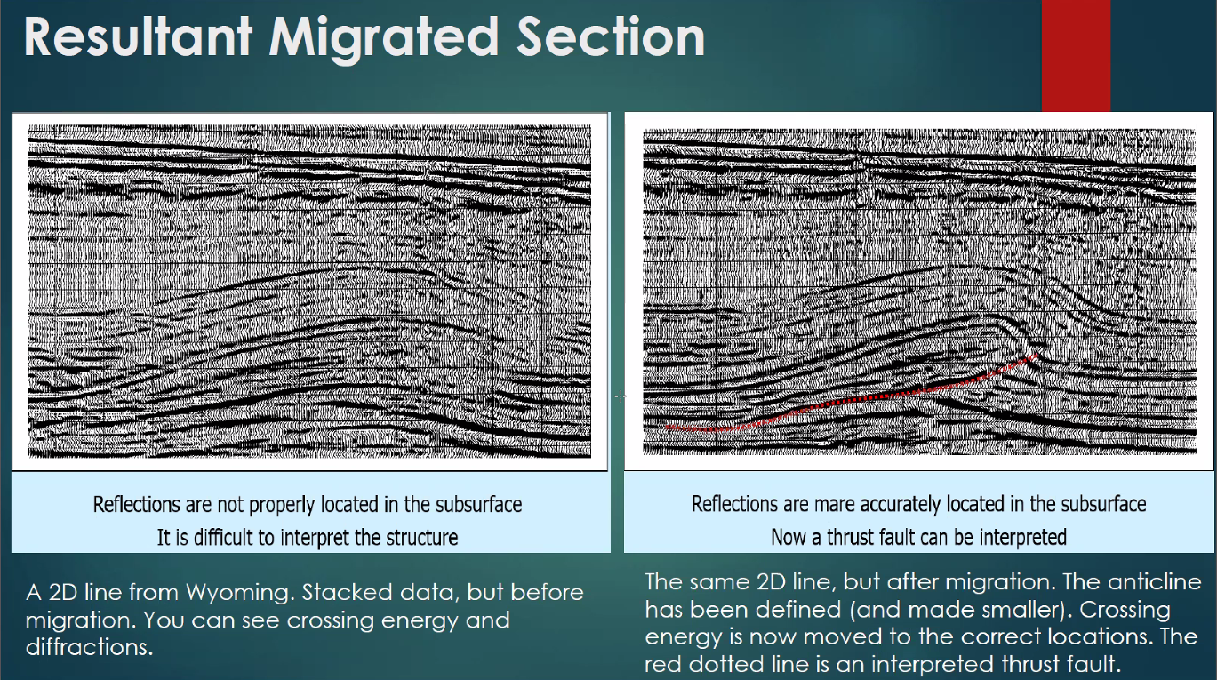 Solved Provide a difference between the 2 images before and | Chegg.com
