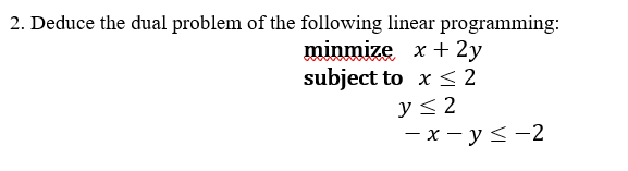Solved Deduce the dual problem of the following linear | Chegg.com