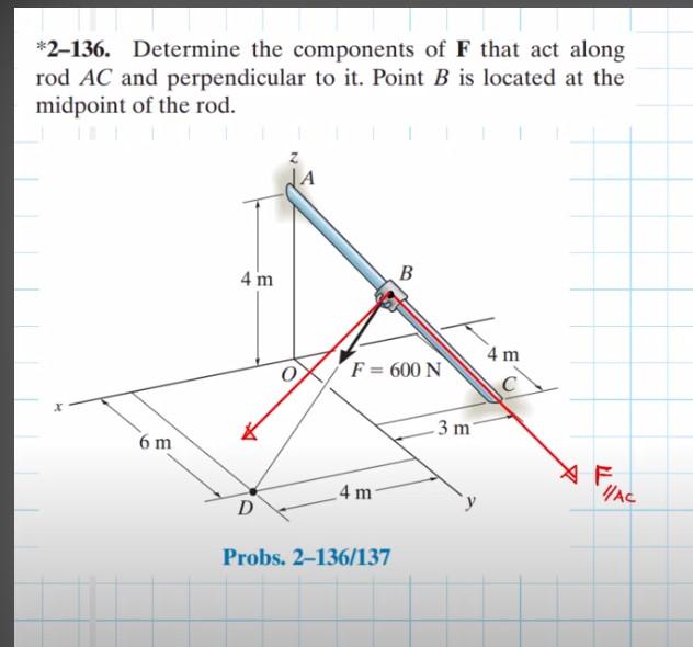 Solved *2-136. Determine the components of F that act along | Chegg.com