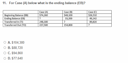 Solved 11. For Case (A) below what is the ending balance | Chegg.com