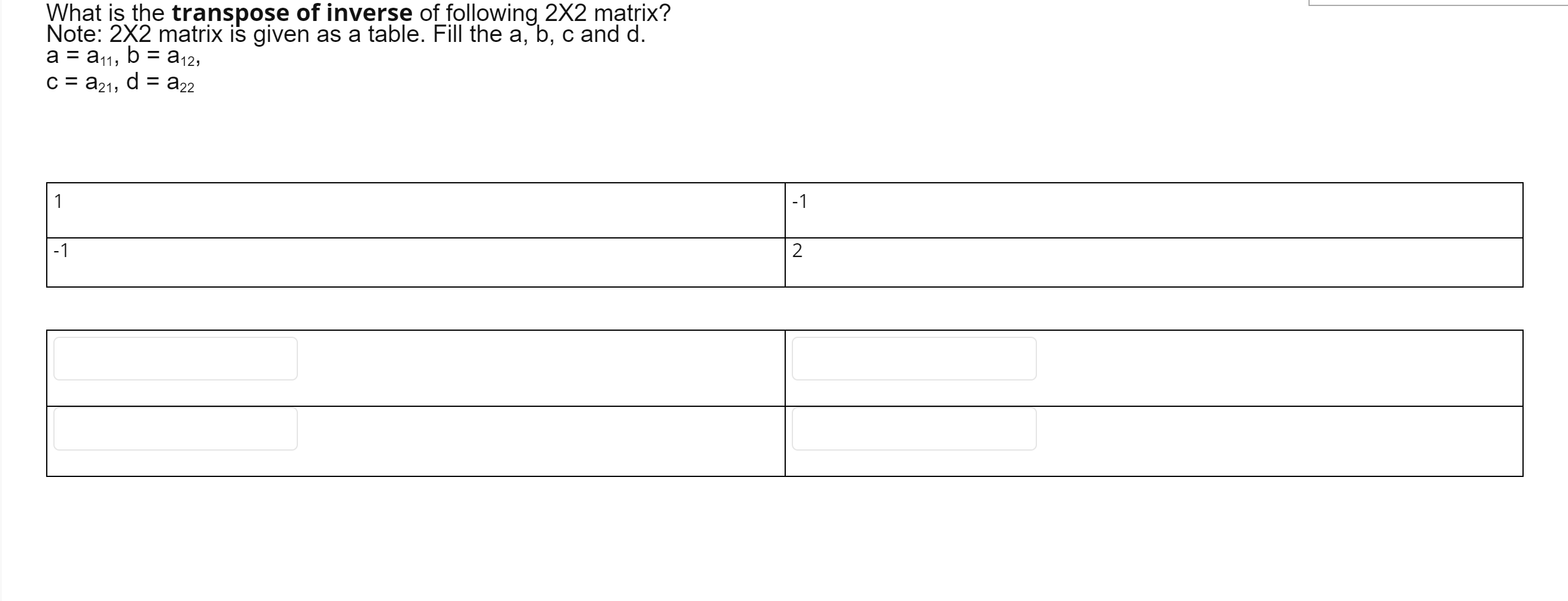 Solved What is the transpose of inverse of following 2x2 | Chegg.com