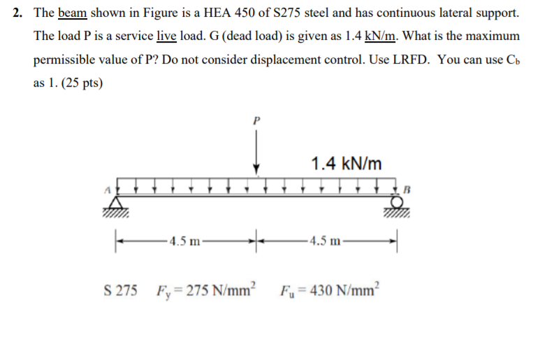 Solved 2. The beam shown in Figure is a HEA 450 of S275 | Chegg.com