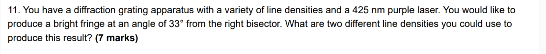 Solved You have a diffraction grating apparatus with a | Chegg.com